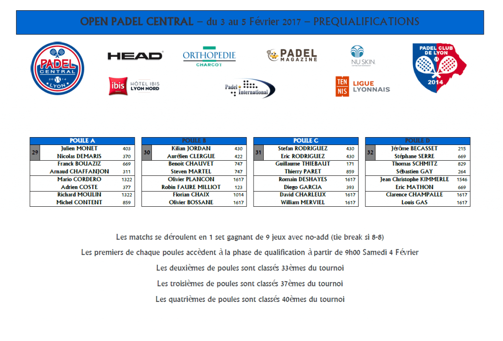 The P500 of Padel Club de Lyon promises to be explosive! | Padel Magazine