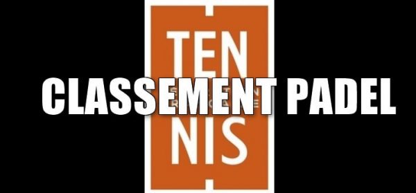 De ranglijst padel – oktober 2018 | Padel Magazine