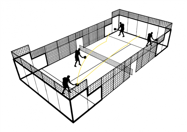 How to use walls in padel? | Padel Magazine