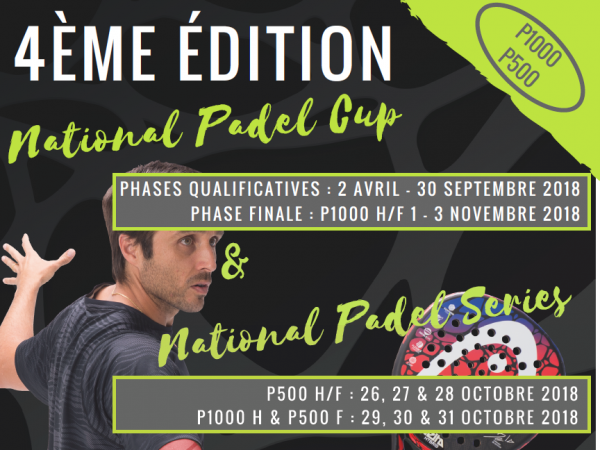 P500 gentlemen / P1000 ladies - Casa Padel - National Padel Cup | Padel ...