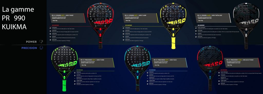 KUIKMA padel racket comparisons | Padel Magazine