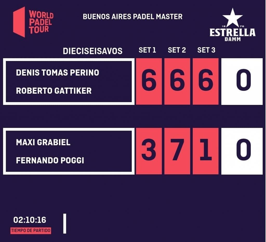 罗比·加蒂克 (Roby Gattiker) 打破所有板球记录 | Padel Magazine