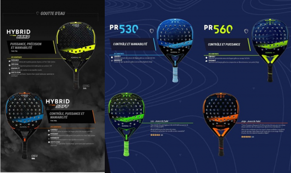 The Kuikma range expands further | Padel Magazine