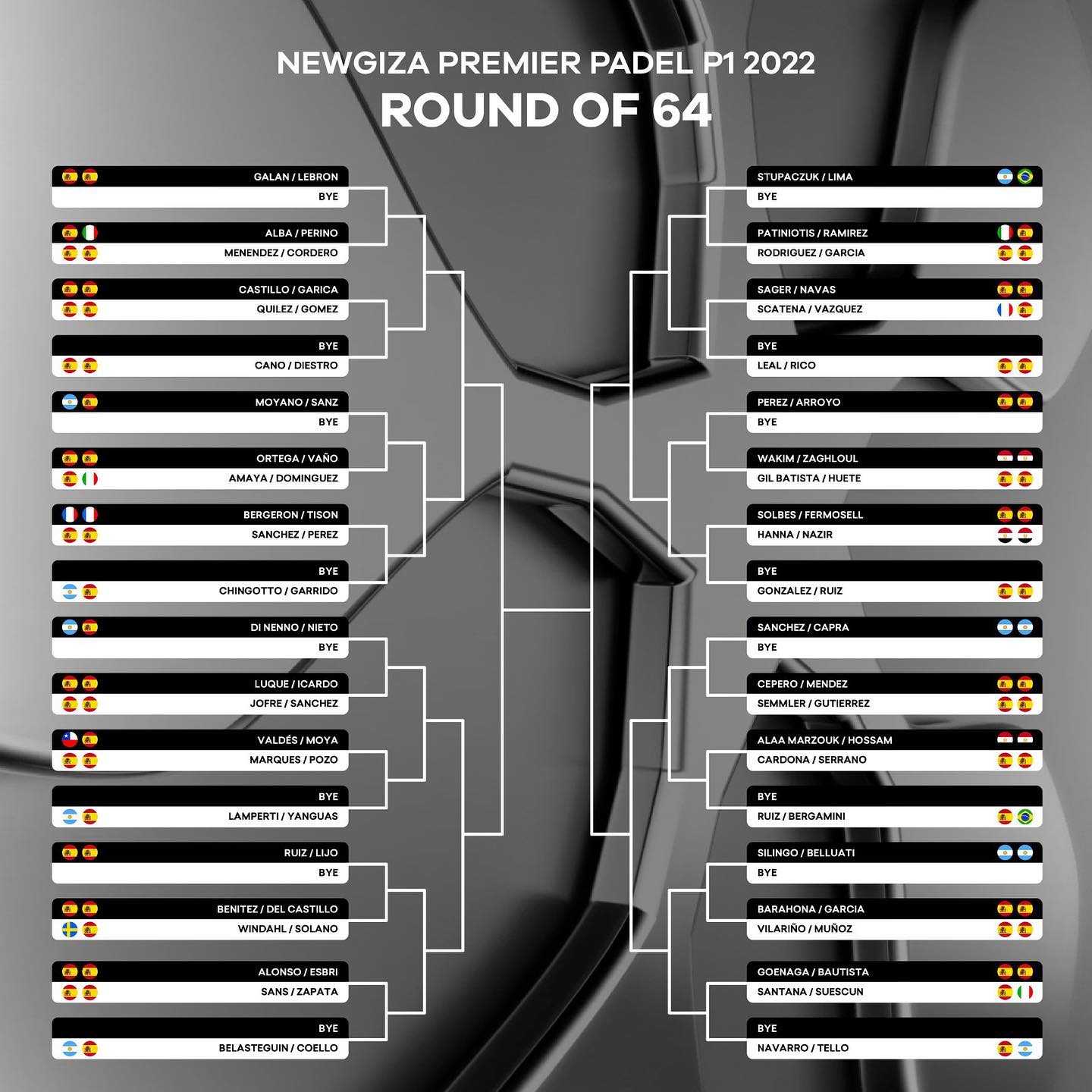 Discover the NEWGIZA PREMIER PADEL P1 table! | Padel Magazine