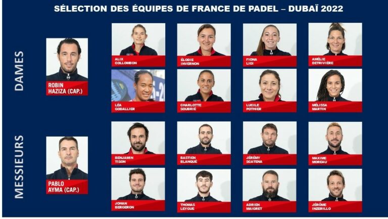 Team France – Focus on the forces present at the 2022 World Cup | Padel ...