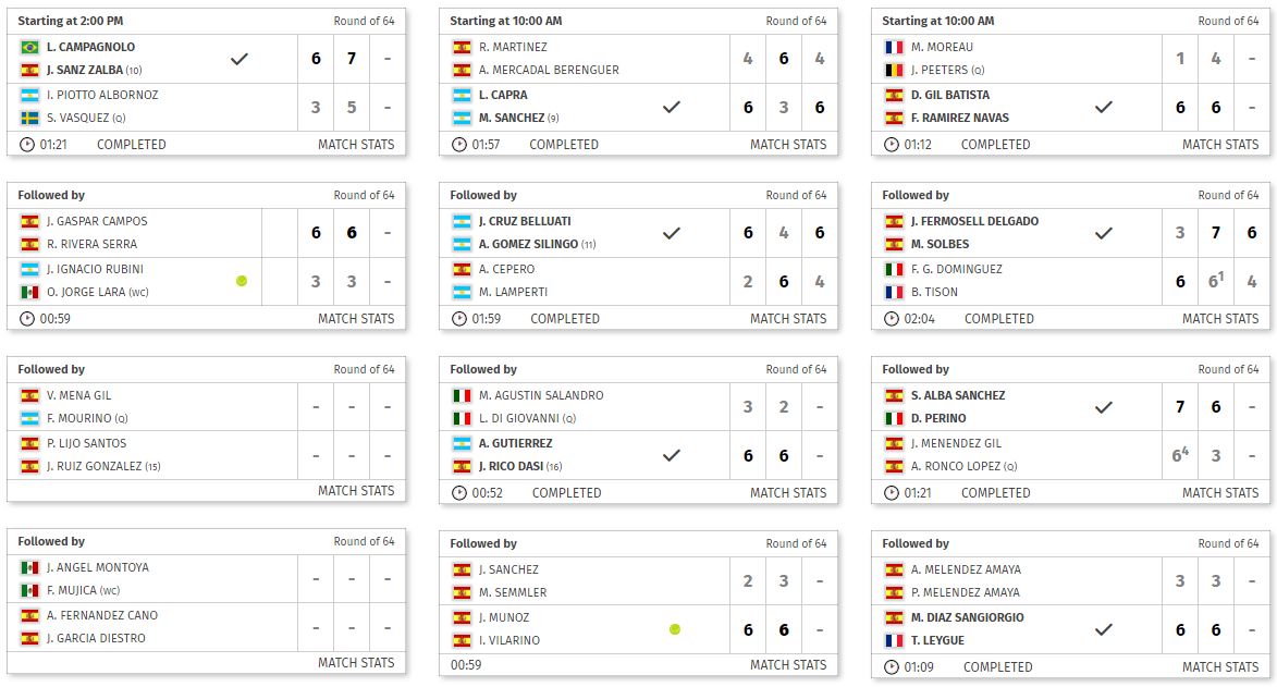 Premier Padel Mexico Major – Moreau/Peeters and Tison/Dominguez fall ...