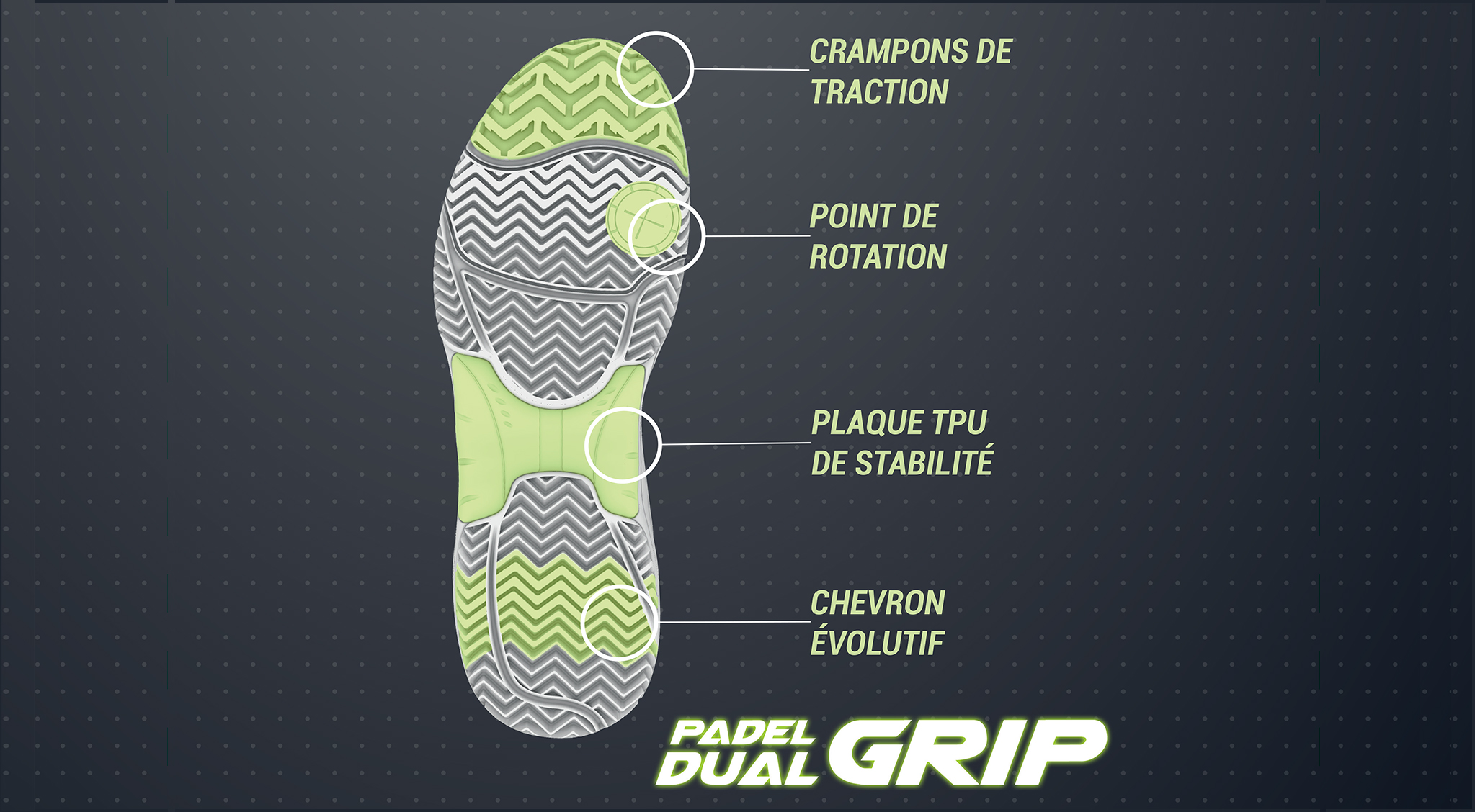 Kuikma lance sa nouvelle collection de chaussures | Padel Magazine