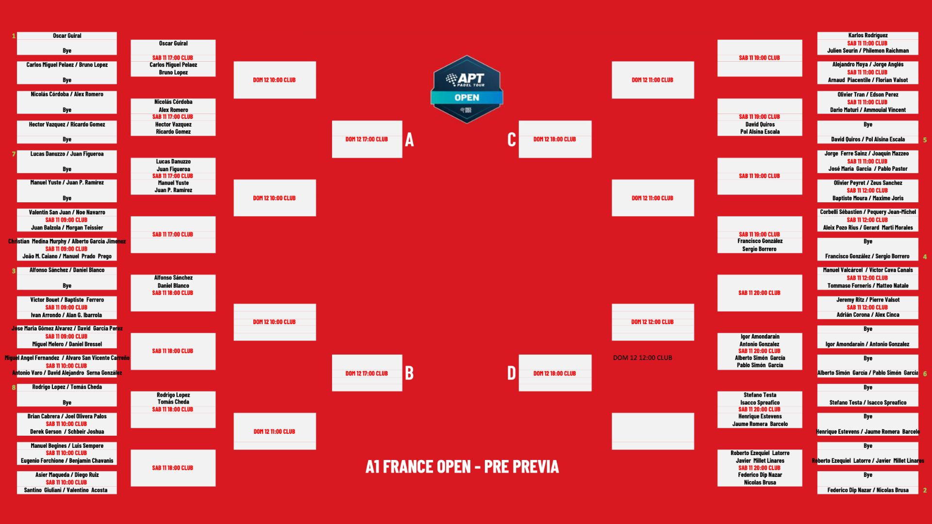 A1 Padel France Open: start of matches this Saturday! | Padel Magazine