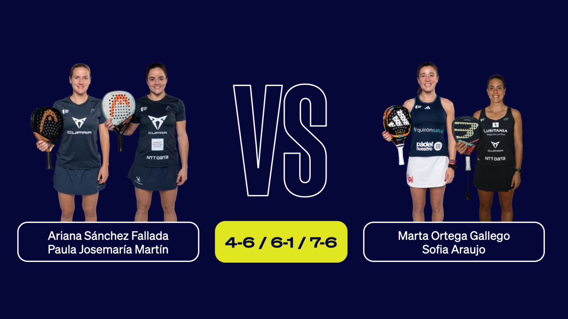 Ariana Sanchez and Paula Josemaria one game away from a 3rd consecutive ...