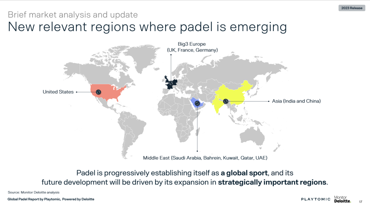 What are the main regions where padel is emerging in the world? | Padel ...