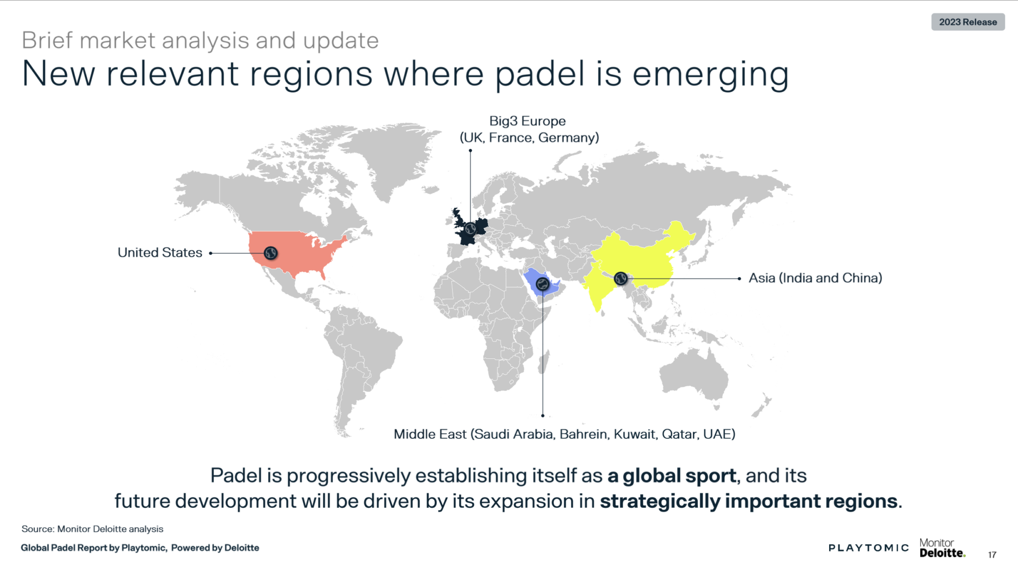 What are the main regions where padel is emerging in the world? | Padel ...