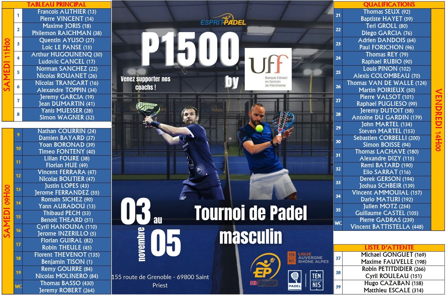 P1500 Esprit Padel : le tournoi le plus relevé de 2023 ? | Padel Magazine