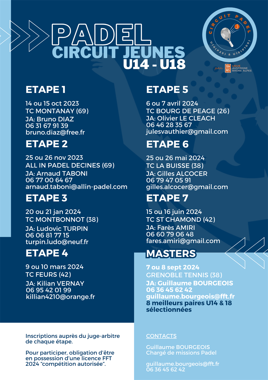 The ARA League launches its 2024 youth circuit | Padel Magazine