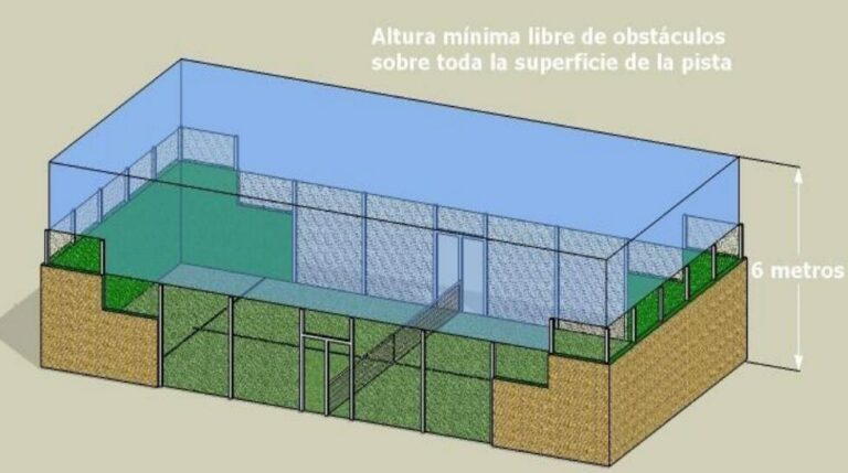 Tout savoir sur les dimensions d’un terrain de padel | Padel Magazine