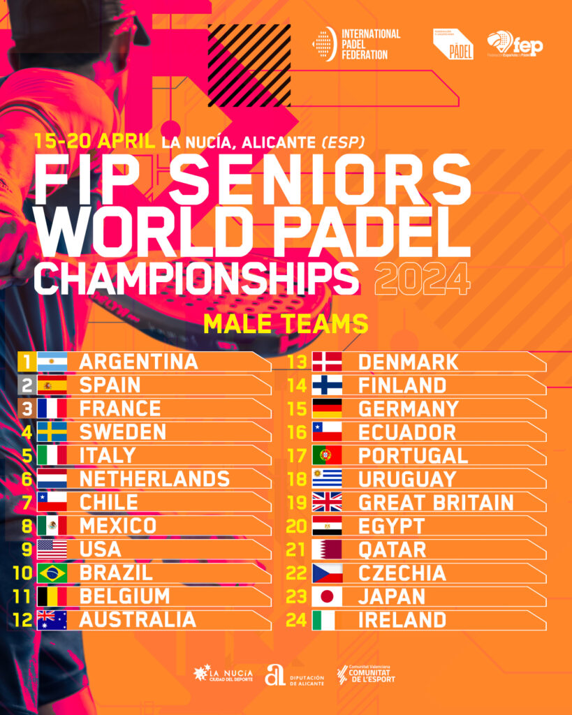 World Seniors Plus 2024: die endgültige Rangliste | Padel Magazine