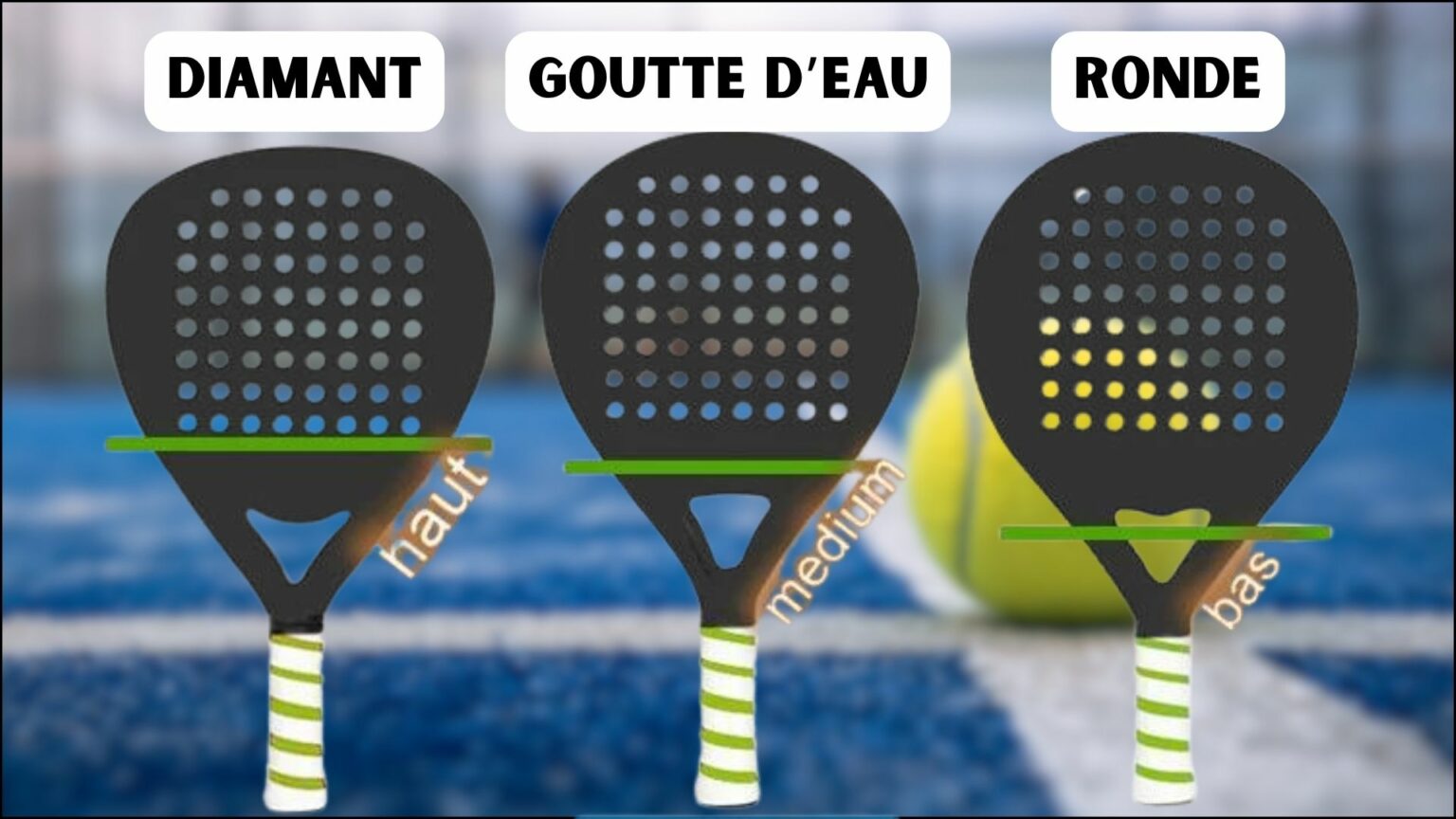 Choosing your padel racket in 3 steps | Padel Magazine