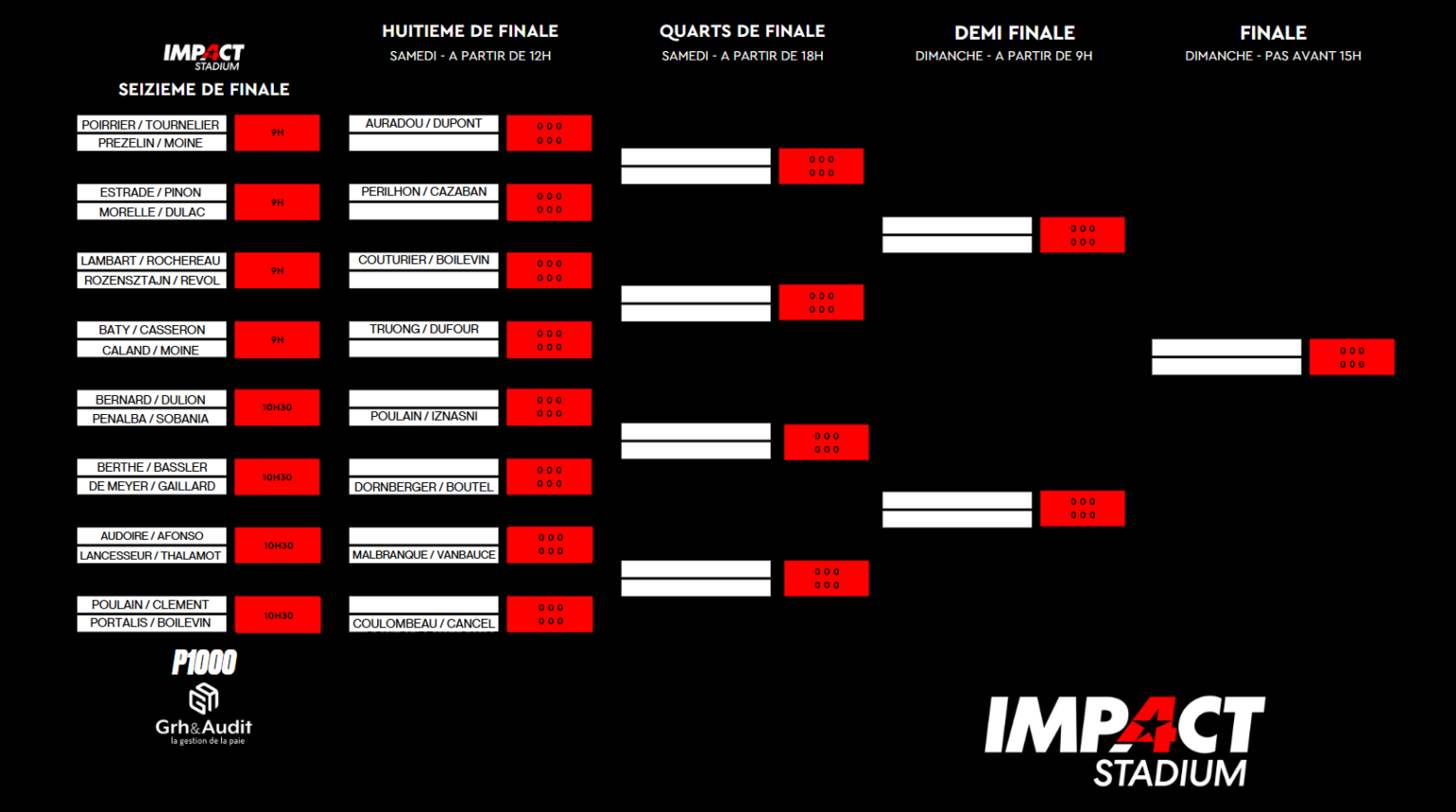 P1000 Impact Stadium – Live, résultats, programmation… | Padel Magazine