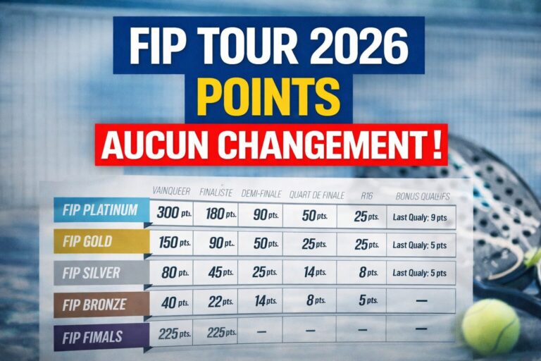 FIP Tour 2026: no change in the distribution of points compared to 2025 ...