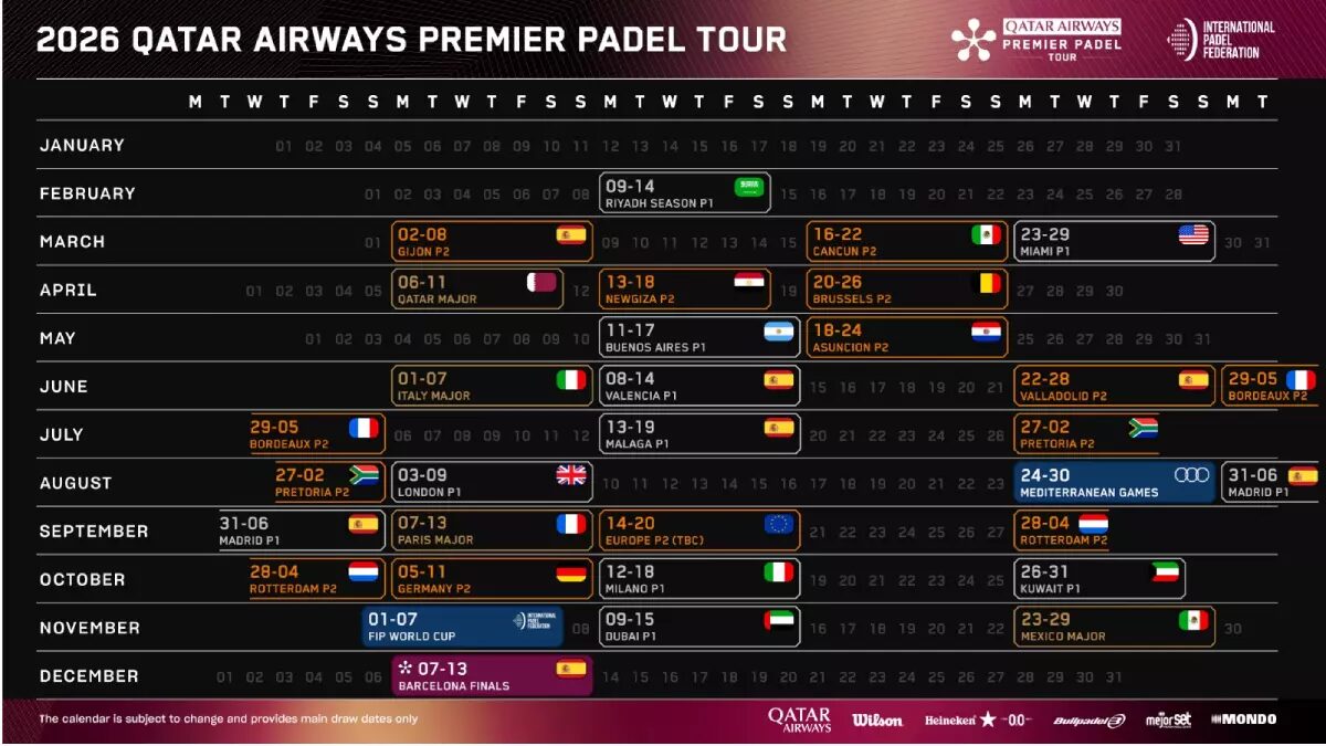 A busy 2026 schedule: the example of a player based in Madrid | Padel ...